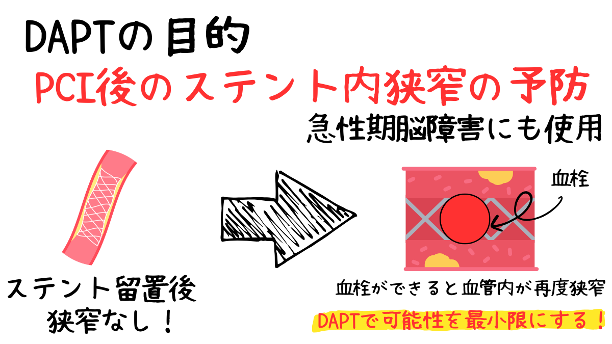 DAPTを使う上での注意点と禁忌！効果的な使用法とリスク管理を徹底解説 | みんなのMEセンター