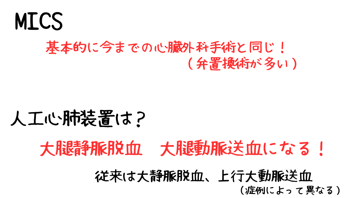 MICSとは？臨床工学技士が知っておきたい低侵襲心臓手術の基礎知識 | みんなのMEセンター