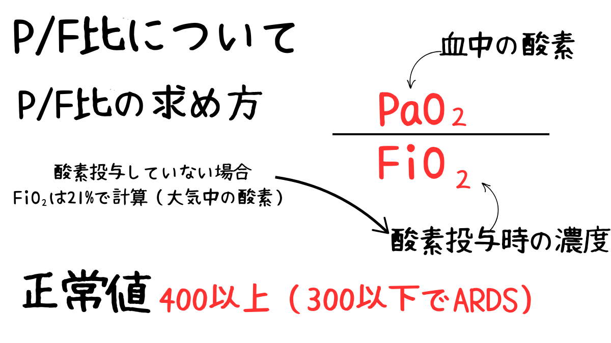 肺の酸素化を評価できる！P/F比について | みんなのMEセンター