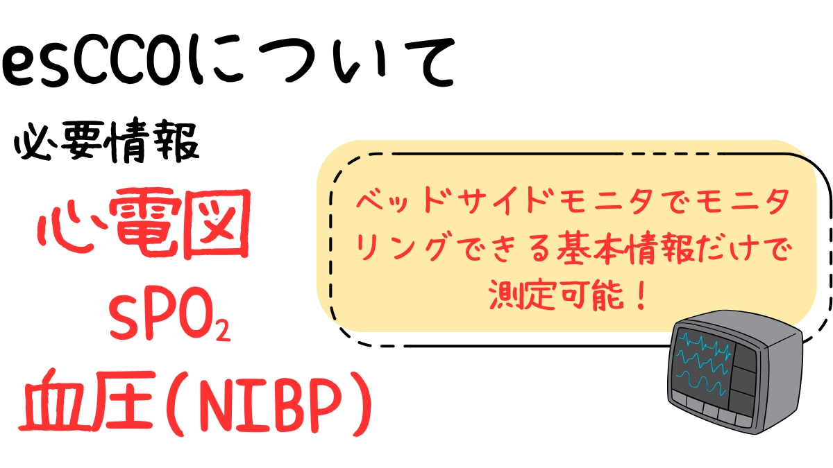 非侵襲で心拍出量を測定できるesCCOについて | みんなのMEセンター