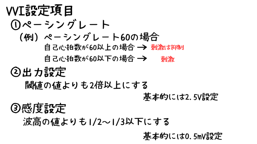 ペースメーカーの基本設定 VVIについて | みんなのMEセンター