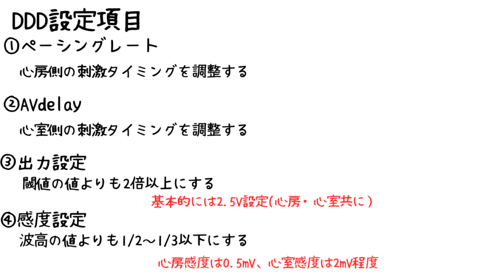 ペースメーカーの基本設定 DDDについて | みんなのMEセンター